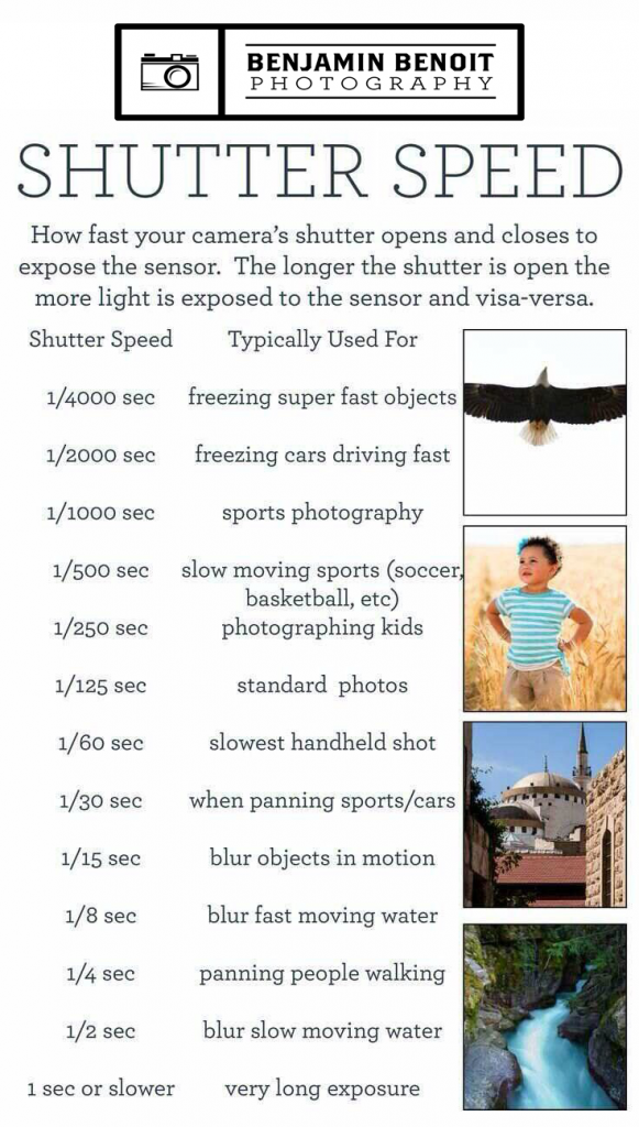 You CAN Learn to Use a Camera in Manual Mode: by Jen Oliak