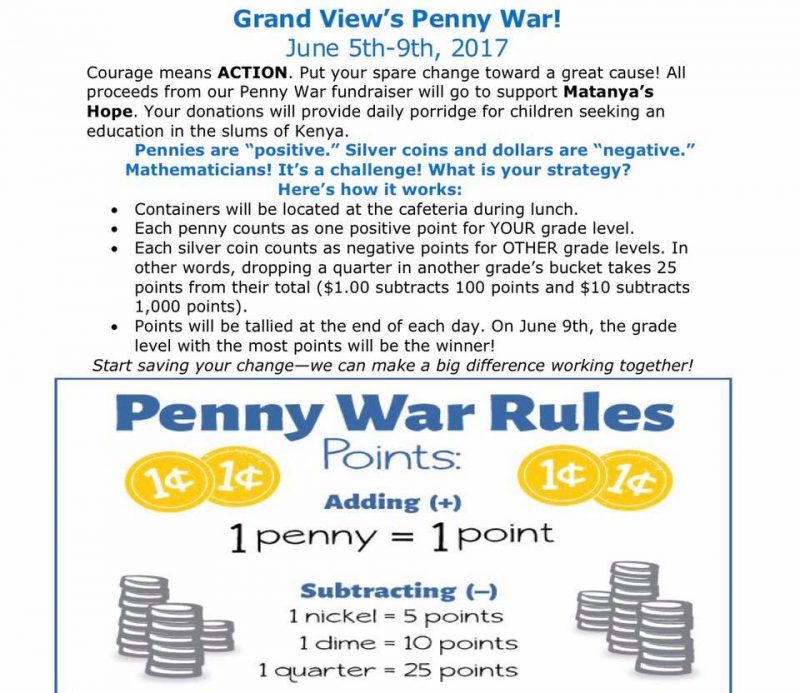 How to engage and motivate students to fundraise - the Penny Wars ...
